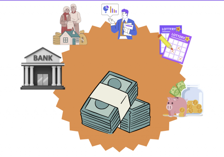 WHAT IS SOURCE OF FUNDS AND SOURCE OF WEALTH?